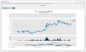 Обзор Python GUI библиотек — 5 популярных и бесплатных ~ PythonRu