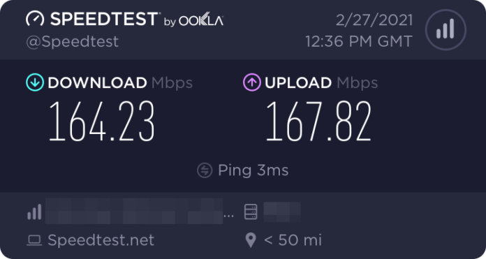 Speedtest CLI в Python для проверки скорости интернета
