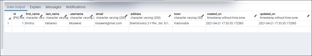 Crud с Sqlalchemy Core — создание чтение обновление и удаление данных